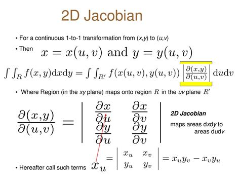 Unit V Jacobians Dr T Venkatesan Assistant Professor Ppt Download