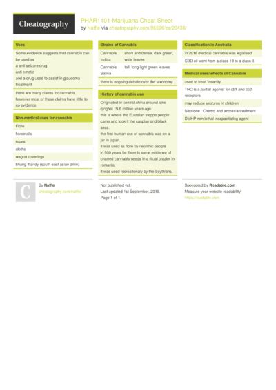 47 Medicine Cheat Sheets Cheat Sheets For Every