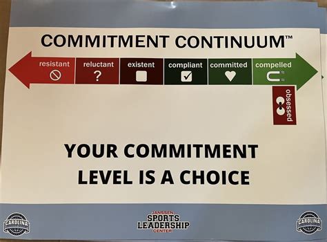 Jeff Janssen On Linkedin Had Some Candid And Caring Conversations On