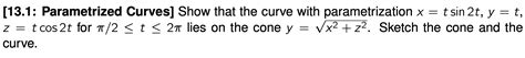 Solved Parametrized Curves Show That The Curve With Chegg