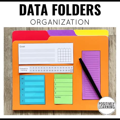Data File Folder Organization Data Folder Special Education Data Folders