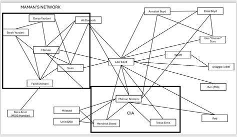 Spy Novels Are A Trip To Write I Lizzy Wright Author