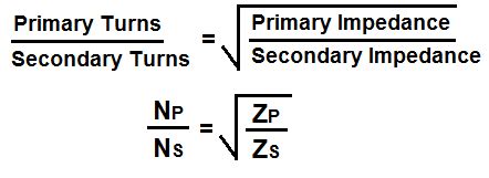 Impedance Matching Calculator