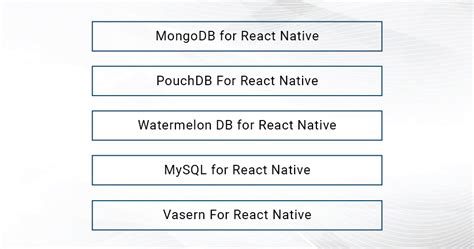 The Top Database Options For Your React Native App Project
