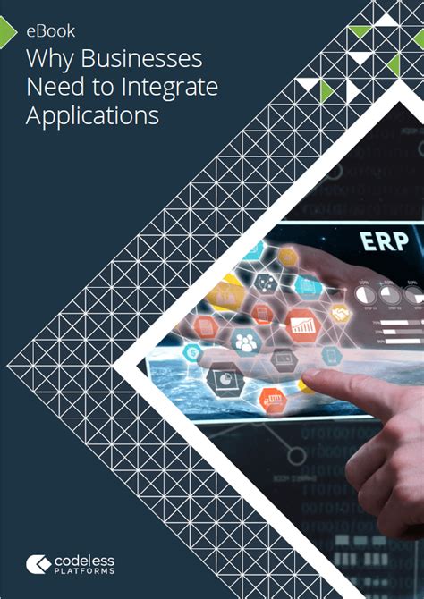 Why Businesses Need To Integrate Applications Codeless Platforms EBook