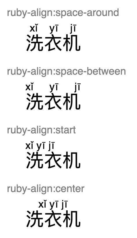 Ruby Align Is Baseline Newly Available Articles Webdev
