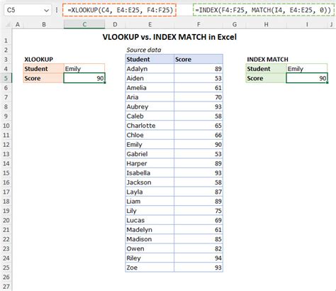 Xlookup V Index Match Trong Excel C I N O T T H N V Nhanh H N