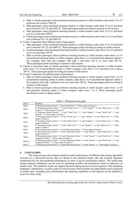 benchmarking data mining approaches for traveler segmentation pdf
