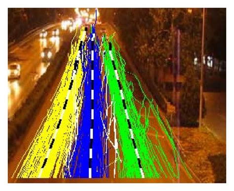 Lane Center Detection Results In Straight Ramp At Night Download