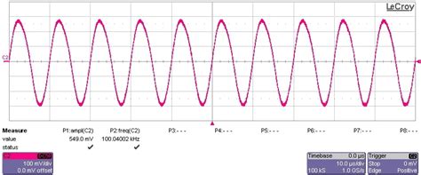 Minivna Pro 1300 Vector Network Analyzer Rfid Nfc1356m Card Reader Antenna Matching