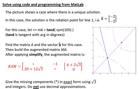 Solved Solve Using Code And Programming From Matlab The