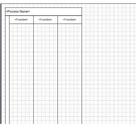 Creating Process Maps In Visio Basic Flowcharts And Cross Functional Flowcharts