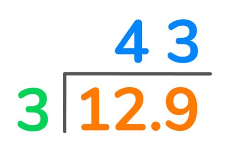 How To Divide Decimals Easily And Correctly Fastandeasymaths Math