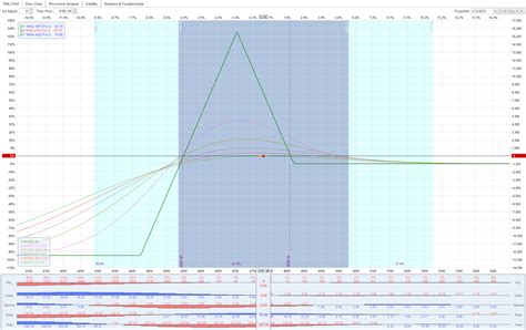 Netzero 60 40 20 Trade Improvements R Mesosim