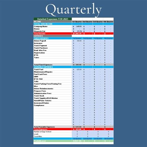 Trucking Spreadsheet Business Owner Operator Digital Product Etsy
