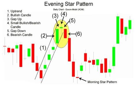 Libraries Mql5 Wizard Candlestick Patterns Class Candlestick