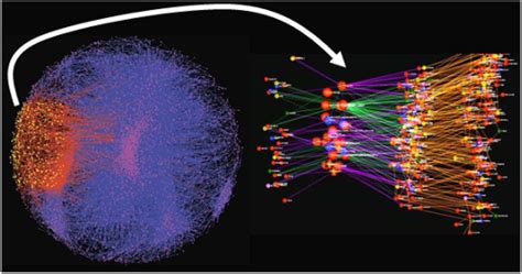 inflammatory bowel disease associated gene set projected onto a download scientific diagram