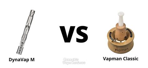 Dynavap M Vs Vapman Classic Cannabis Vape Reviews