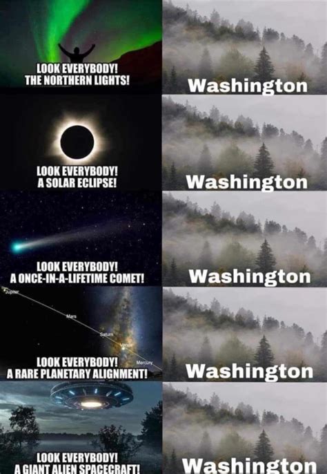 Solar Eclipse In Washington R Washington