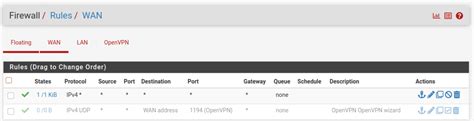 Pfsense Doesnt Respond To Ping From Wan R Pfsense