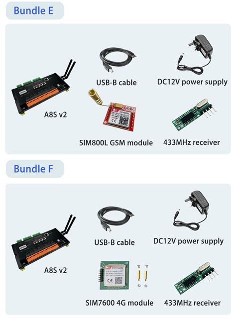 4g Esp32 8ch Relay Module With Manual Buttons A8s V2 Smart Home