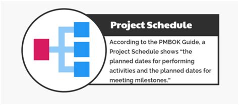 Project Schedule Vs Project Plan Key Differences