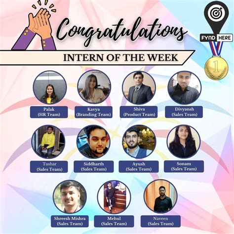 Siddharth Srivastava On Linkedin Hello Connections I Am Elated To Share With You All That I