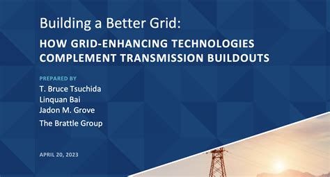 Watt Coalition Releases Report On Synergy Between Grid Enhancing