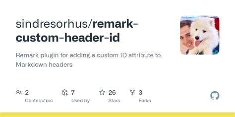 Github Sindresorhusremark Custom Header Id Remark Plugin For Adding