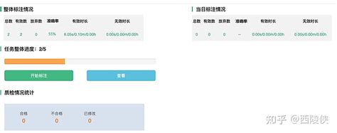 人工智能浪潮下的数据标注—文本数据标注（2） 知乎