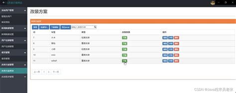 基于springbootvue的汽车改装方案网站（源码论文）基于springbootvue汽修汽配的创新点 Csdn博客