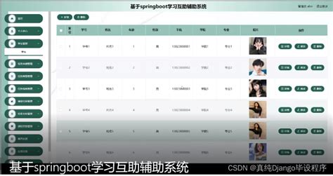 Django计算机毕业设计学习互助辅助系统python源码程序lw远程部署线上互助学习系统 Csdn博客