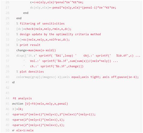 龙凯副教授入门拓扑优化从经典 行Matlab程序起步 月 日 知乎