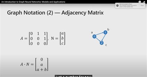 open notebook messages passing neural networks