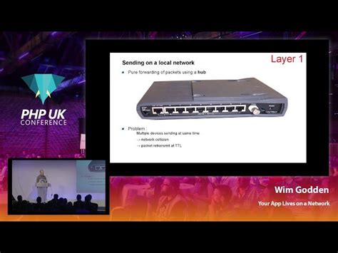 Php Uk Conference Talk Your App Lives On A Network Networking For