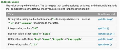 Specify Hex Color Value In Android Metadata Stack Overflow