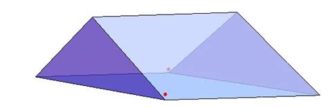 Graphics3d Efficient Drawing Of Convex Polyhedron Given