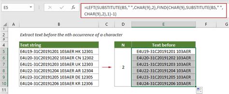 Excel 자습서 특정 위치로 텍스트 또는 숫자 추출