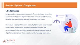 Java Vs. Python - Which One to Choose In 2023 (1).pdf | Programming Languages | Computing