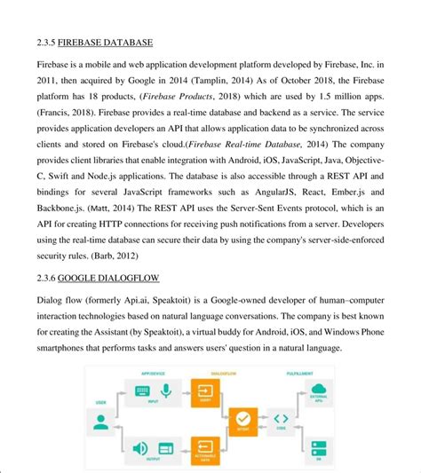 Google Dialogflow Chatflow Google 2019 Download Scientific Diagram
