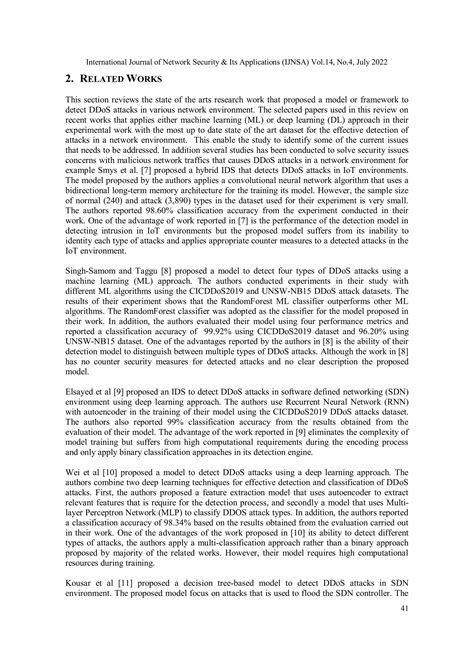 Distributed Denial Of Service Attack Detection And Prevention Model For