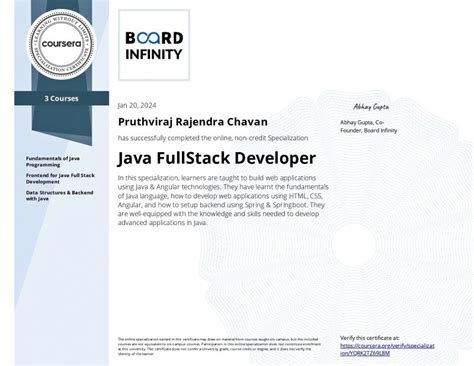Successfully Completed Java Full Stack Developer Specialization From Board Infinity Through