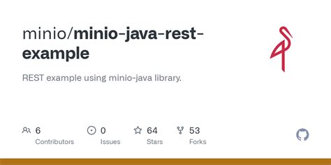 GitHub Minio Minio Java Rest Example REST Example Using Minio Java Library