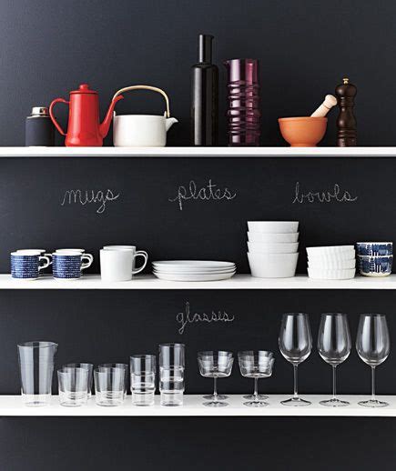 Краска для меловой доски в интерьере.: home_and_garden — LiveJournal