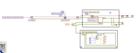 Solved Error 200279 Problems Reading Three Signal With Ni 9234 Ni