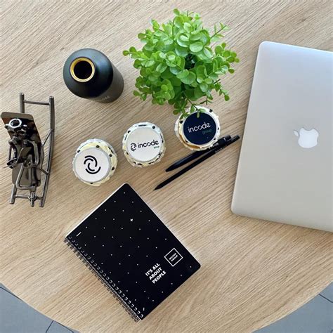 Incodegroup Incodegroup Incodeteam Coding Programmersday