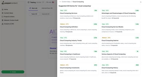 12 Best Free Writing Software I Tested And Tips For You