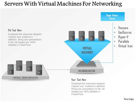 Servers With Virtual Machines For Networking Ppt Slides PowerPoint Slides Diagrams Themes