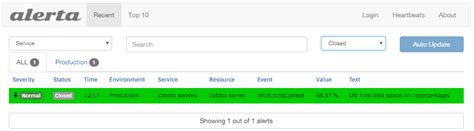 how to monitor zabbix alerts with alerta on centos 7 digitalocean