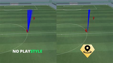 Ea Sports Fc 24 Pitch Notes Playstyles Deep Dive